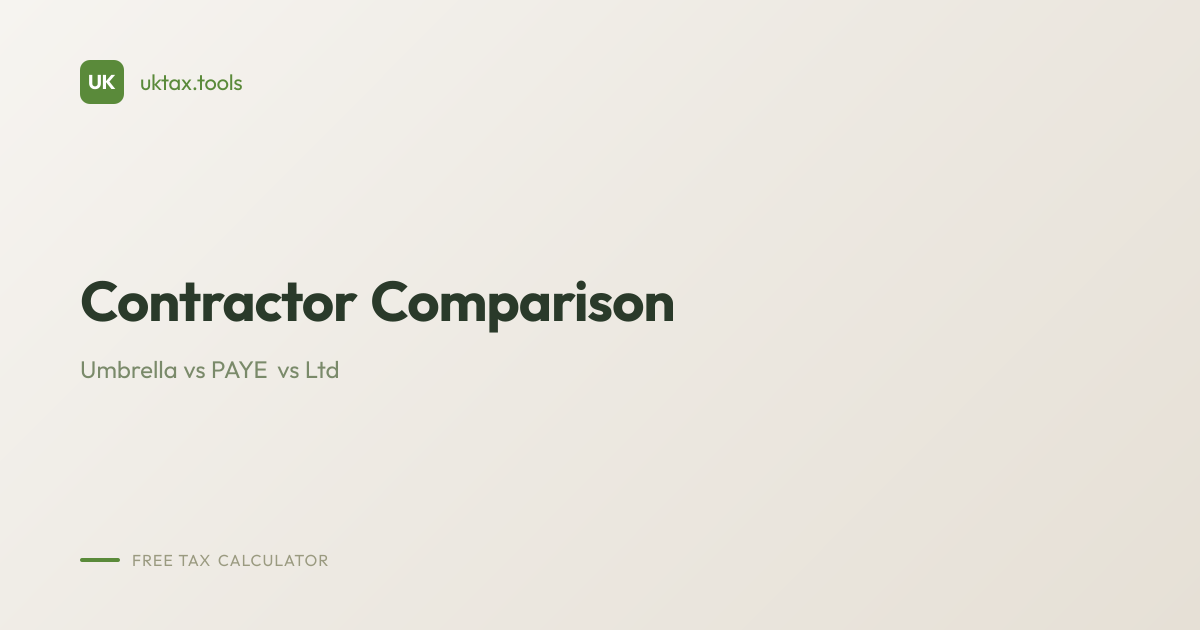 UK Umbrella vs PAYE vs Ltd Company Calculator 2026/27 | HMRC